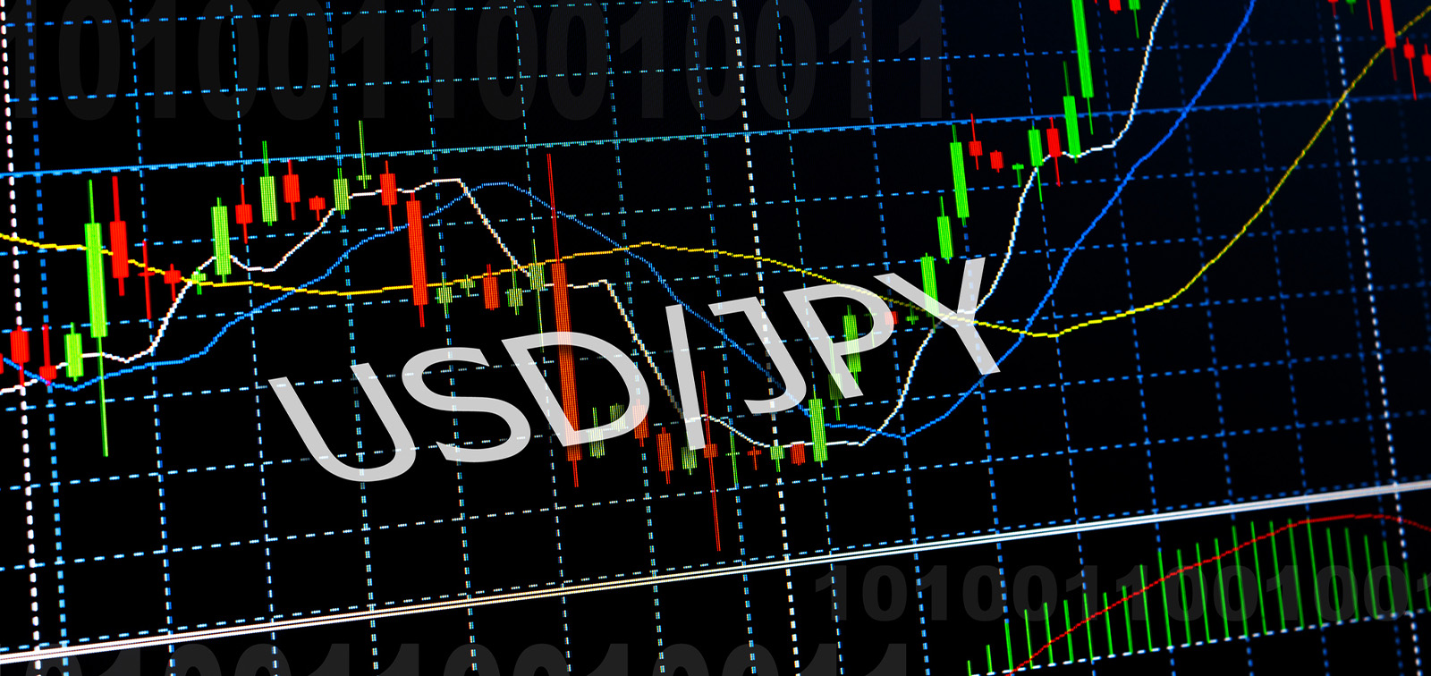 もたつく日本株の行方はどうなる？ | NEXT FUNDS