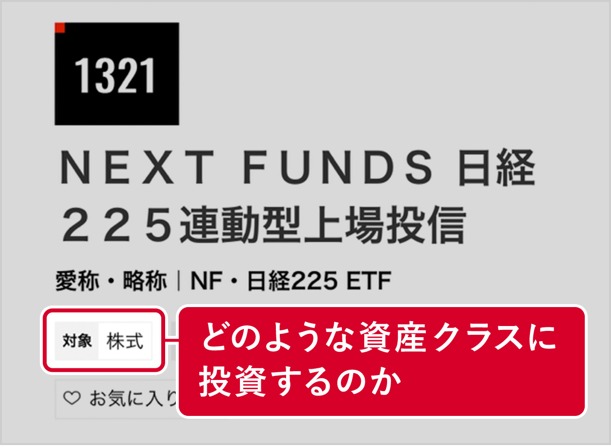 ETFの買い方売り方｜NEXT FUNDS